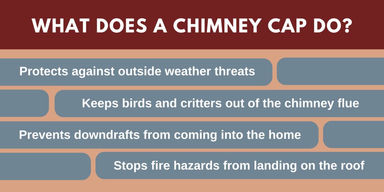 What Does a Chimney Cap Do? - Eastern Central Florida - Legendary ...